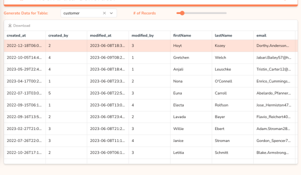 Building a CRUD app with Google Sheets | Appsmith Community Portal